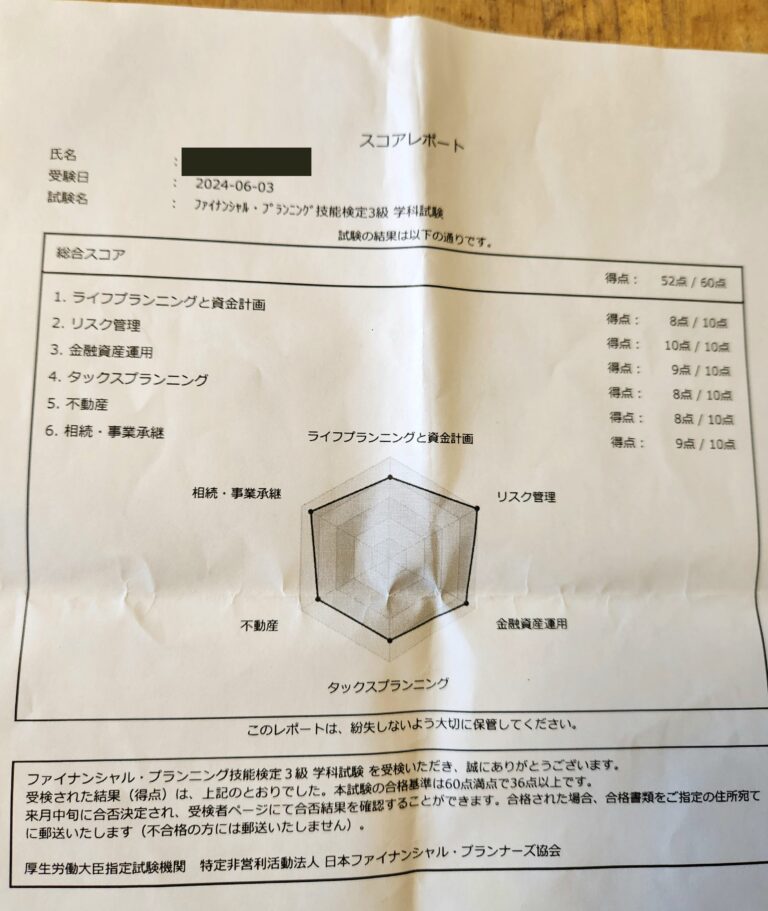 ファイナンシャルプランナー(FP) 3級受検の体験談 【CBT方式・日本FP協会】 – ちえぞうの日々
